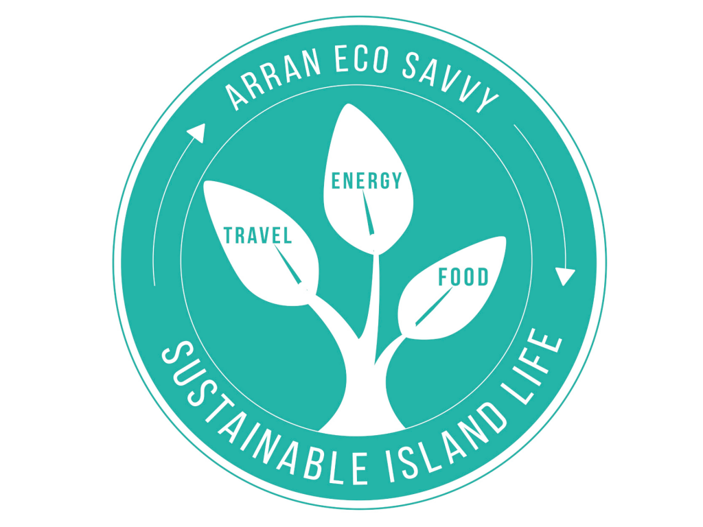 Sustainable Island Life logo – Galloway Wild Foods